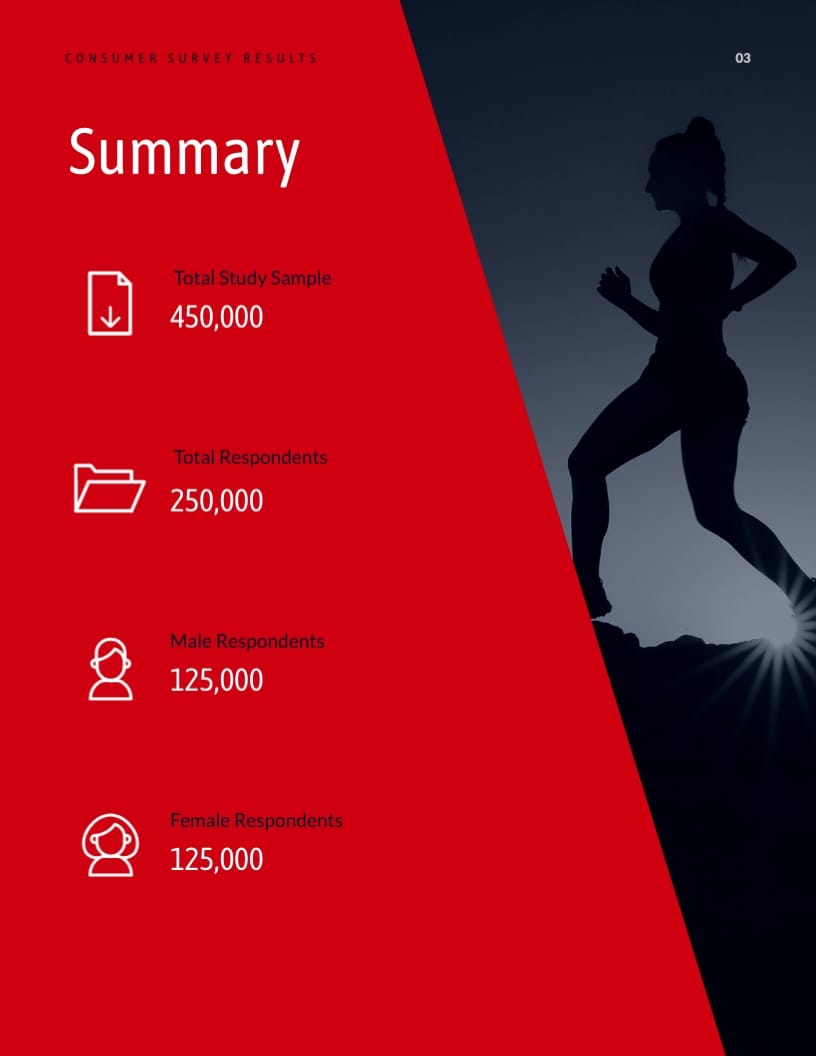 Fitness Tracker Survey Results Report Template | Visme