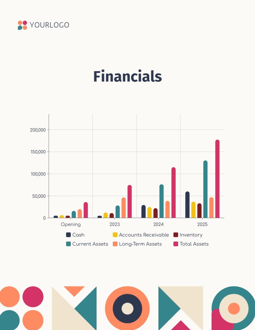 General Business Operation Plan Template | Visme