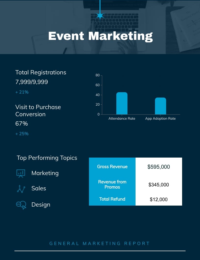 How to Write an Expert Business Consulting Report