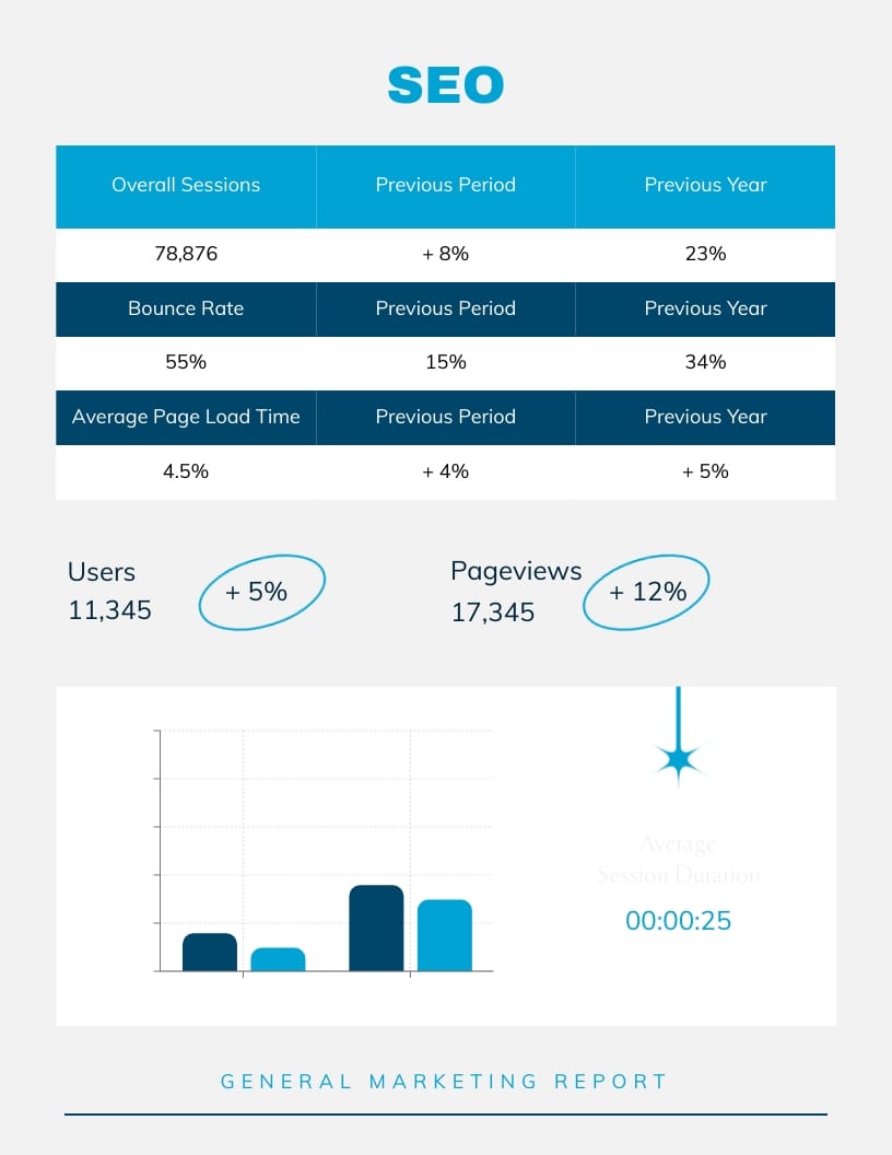 How to Write an Expert Business Consulting Report: Best Practices ...