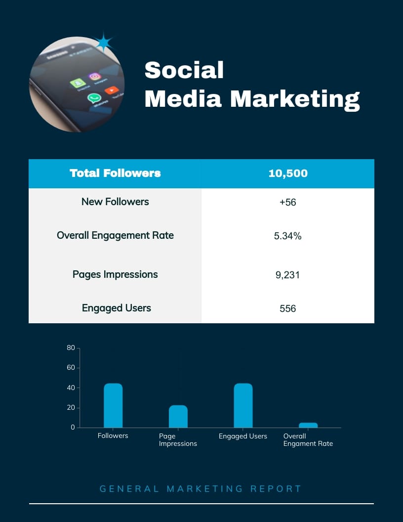 How to Write an Expert Business Consulting Report: Best Practices ...