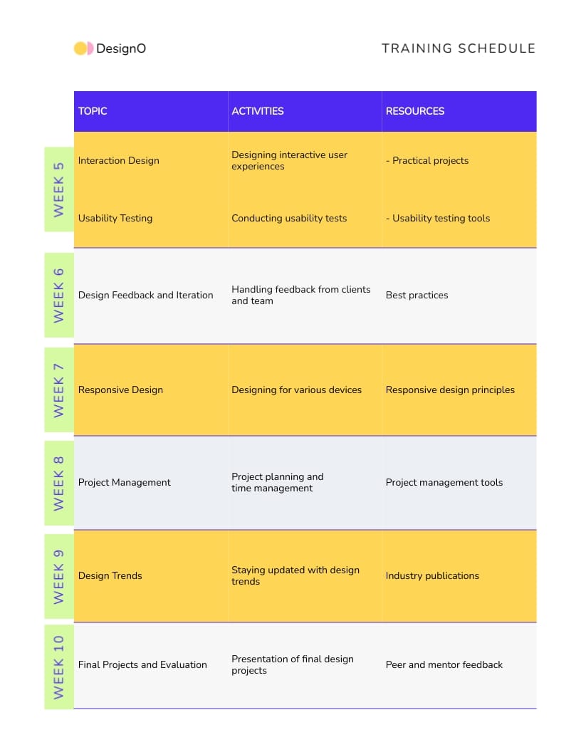 General Training Schedule Template | Visme