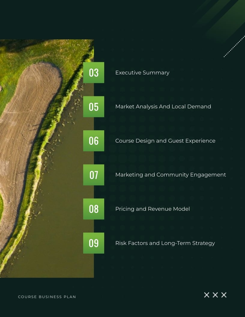 Golf Course Business Plan Template | Visme