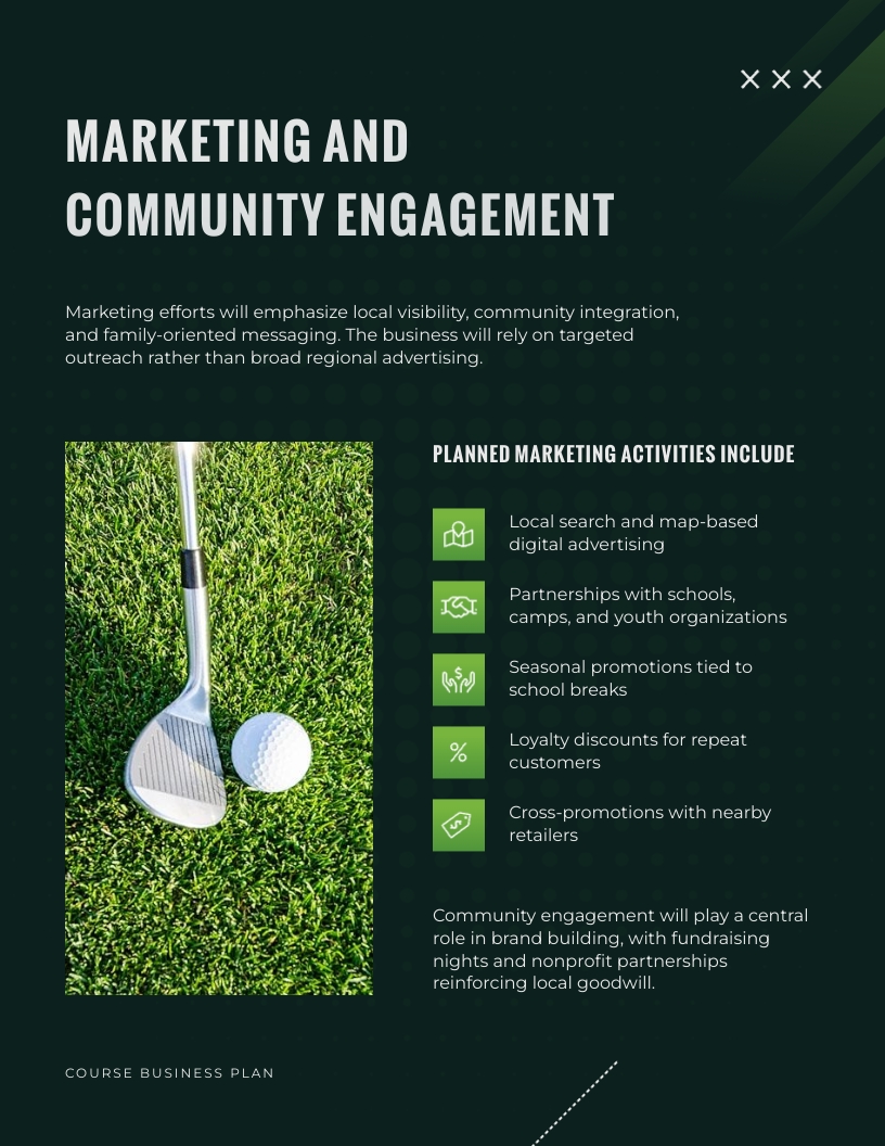 Golf Course Business Plan Template | Visme