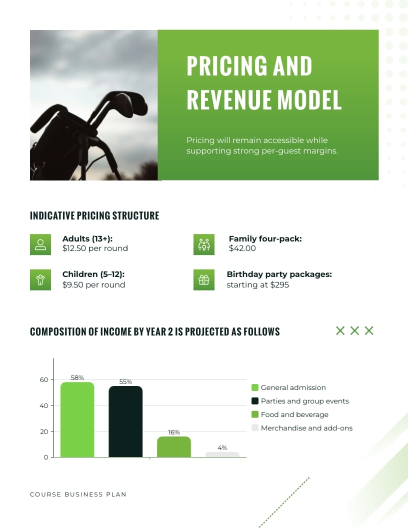 Golf Course Business Plan Template | Visme
