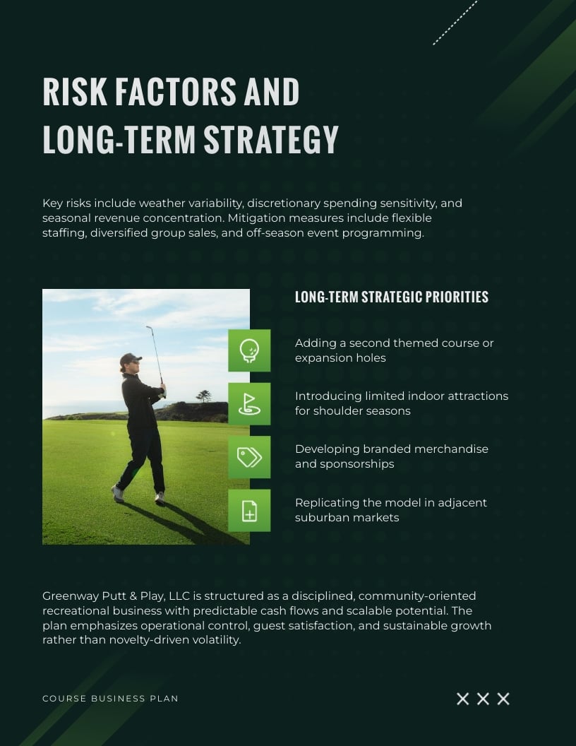Golf Course Business Plan Template | Visme