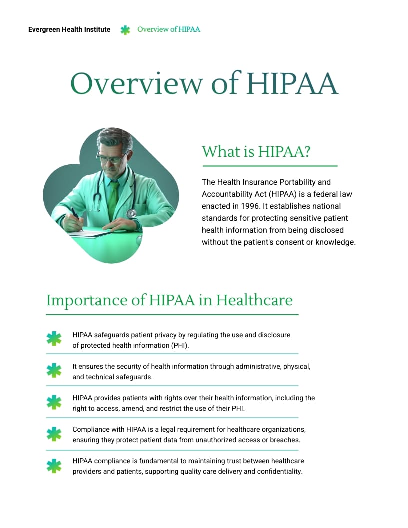 HIPAA Compliance Employee Training Manual Template | Visme
