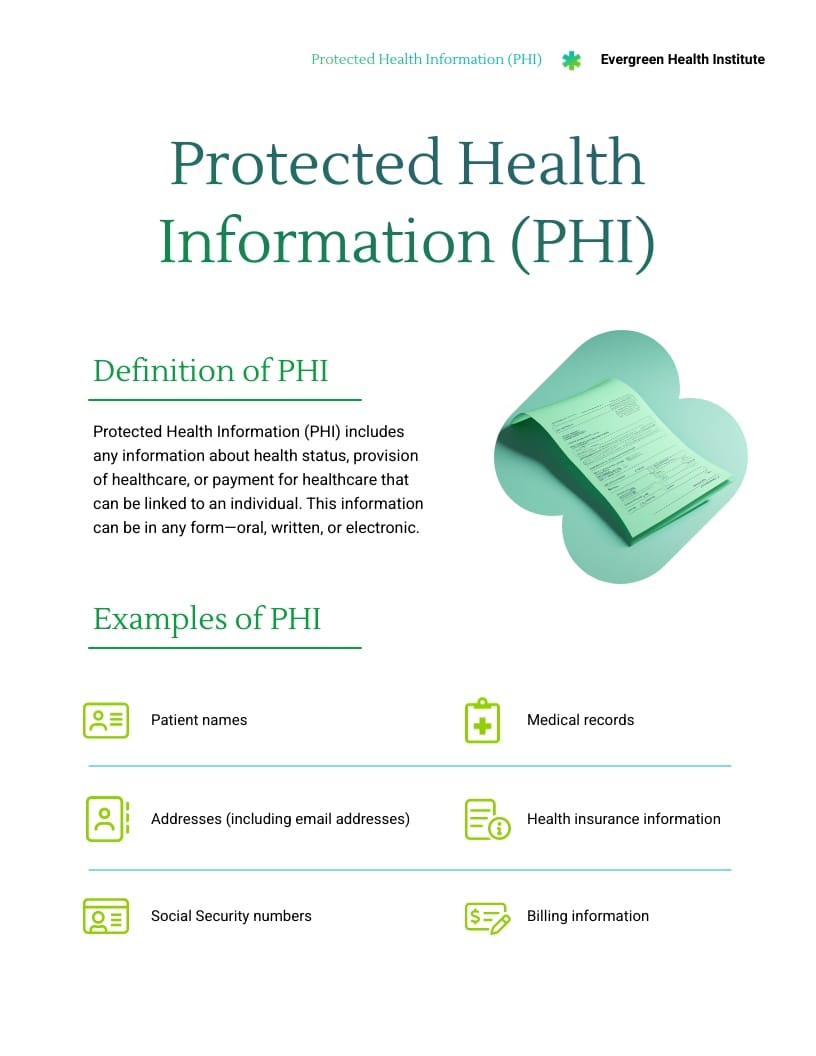 HIPAA Compliance Employee Training Manual Template | Visme