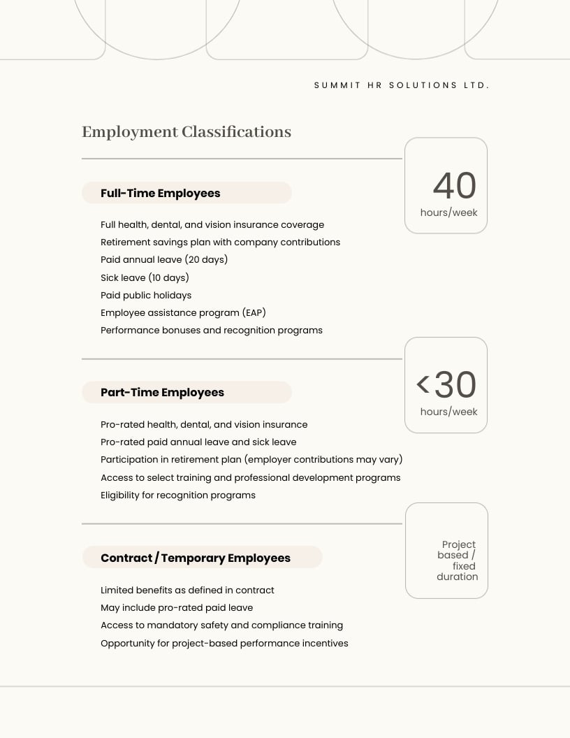 HR Consulting Employee Handbook Design Template | Visme