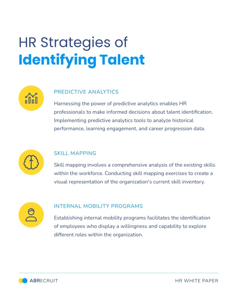 HR White Paper Template | Visme