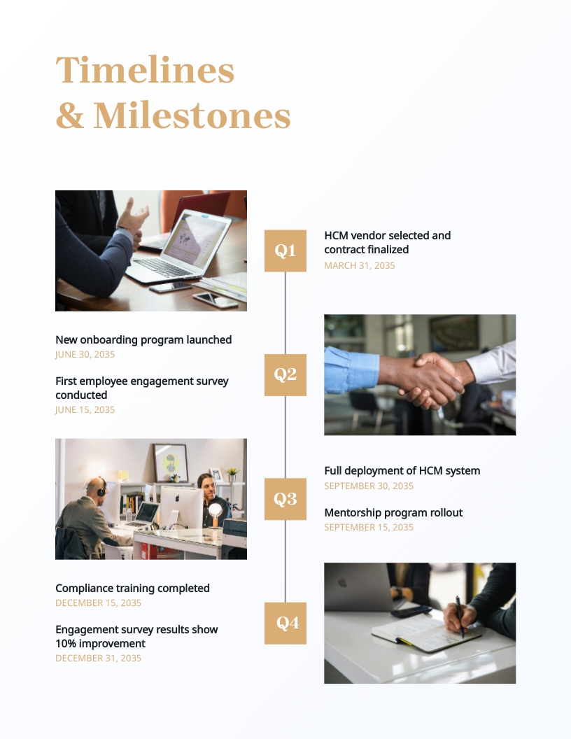 HR and People Ops AOP Template | Visme