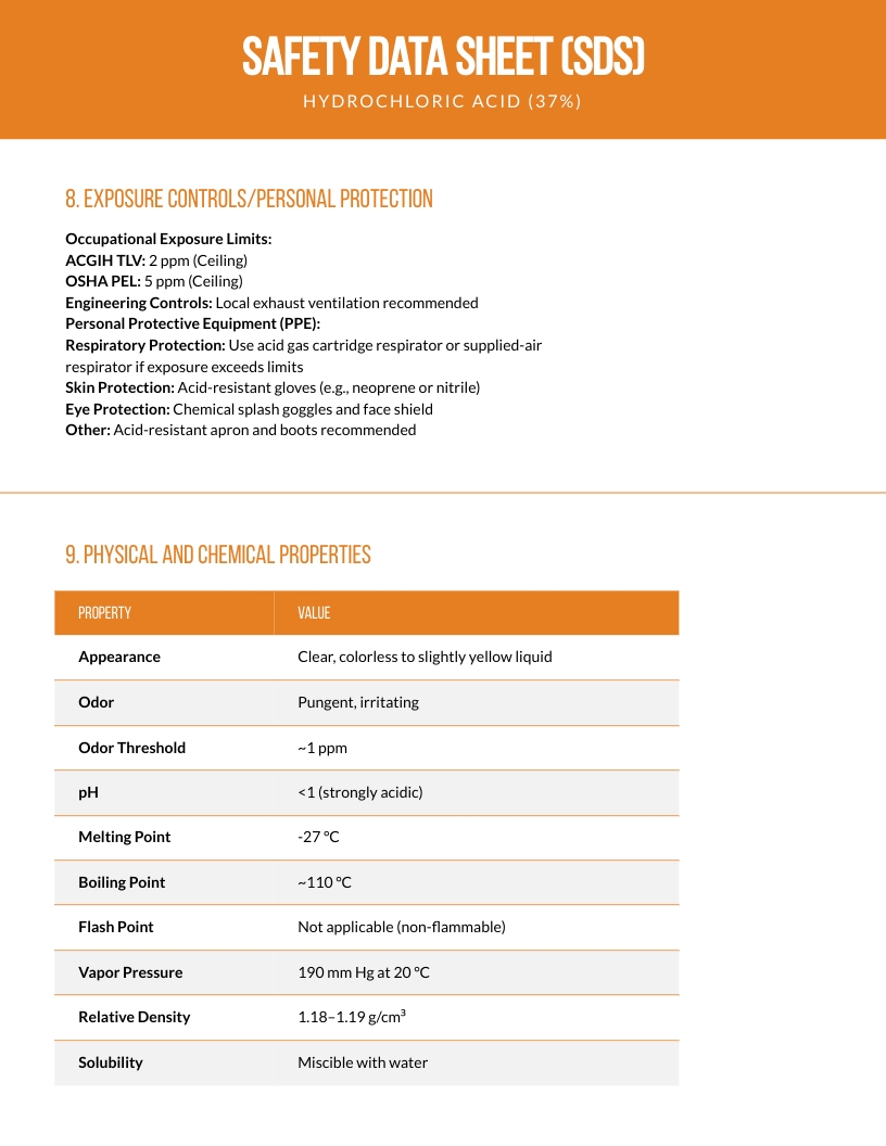 Hazardous Chemical Safety Data Sheet Template | Visme