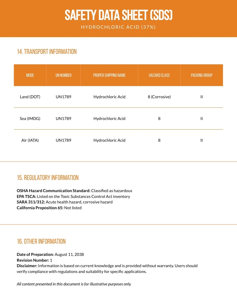 Hazardous Chemical Safety Data Sheet Template | Visme