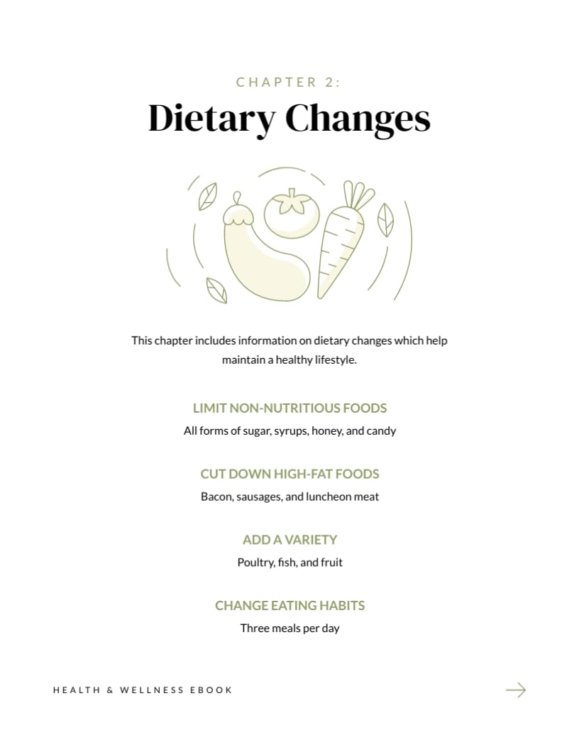 Health and Wellness Ebook Template | Visme