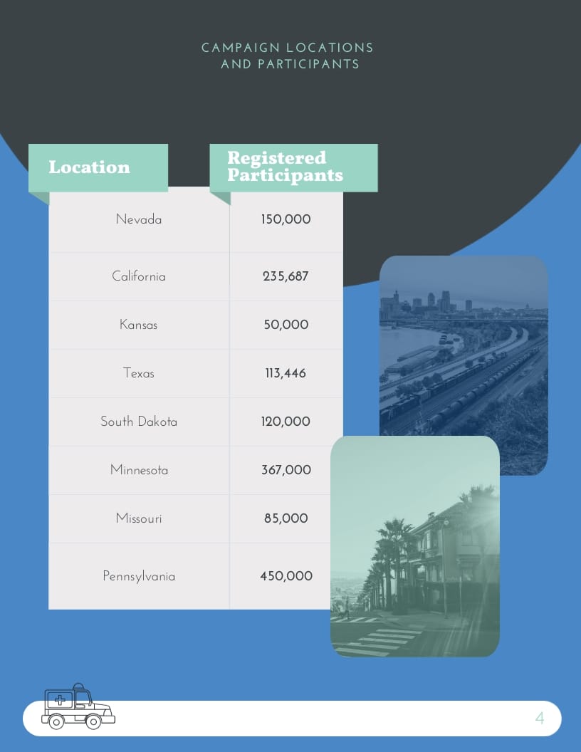 Healthcare - Project Plan Template | Visme