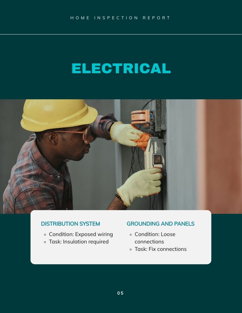 Home Inspection Report Template | Visme