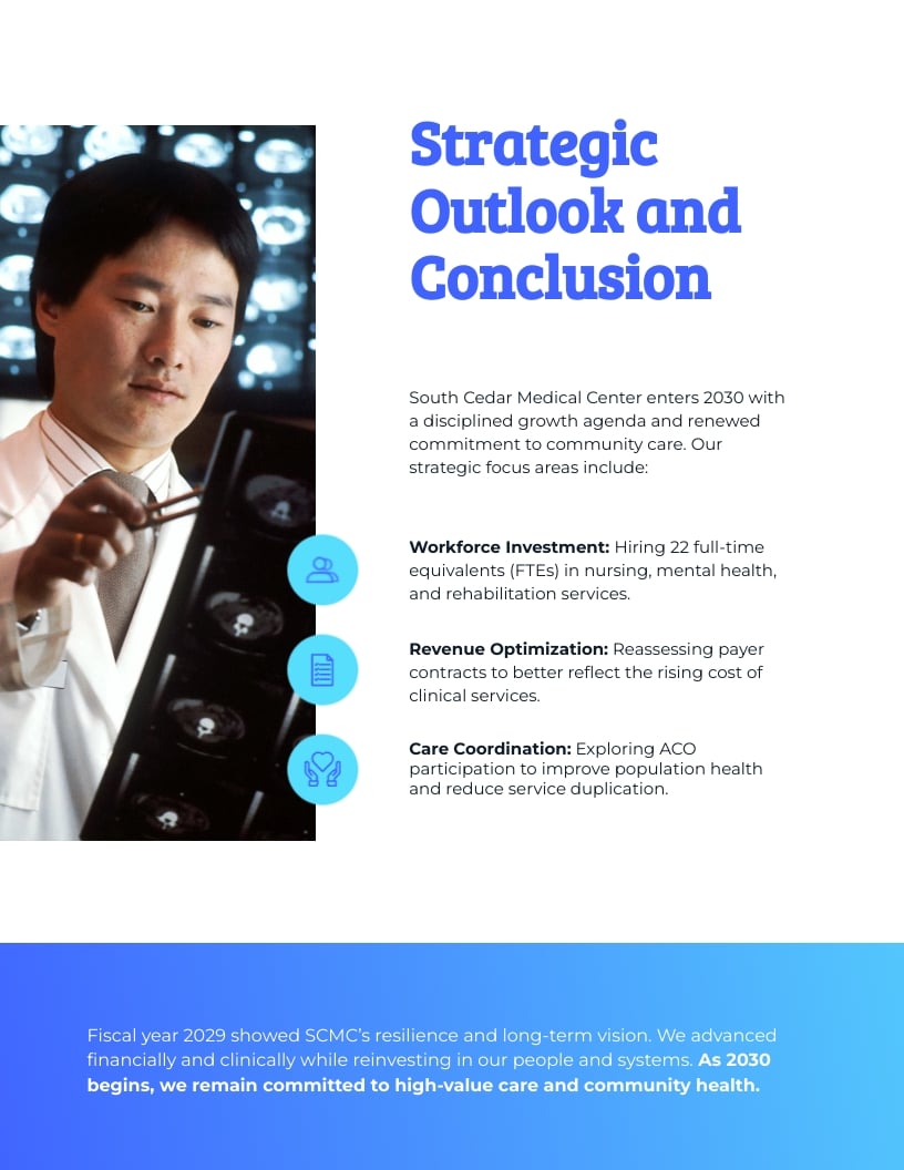 Hospital Annual Report Template | Visme