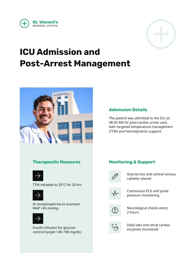 Hospital Heart Attack Report Template | Visme
