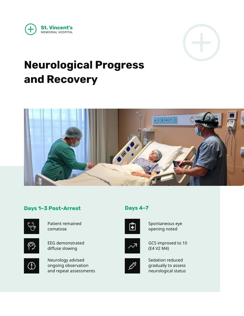 Hospital Heart Attack Report Template | Visme