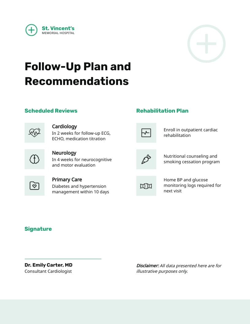 Hospital Heart Attack Report Template | Visme