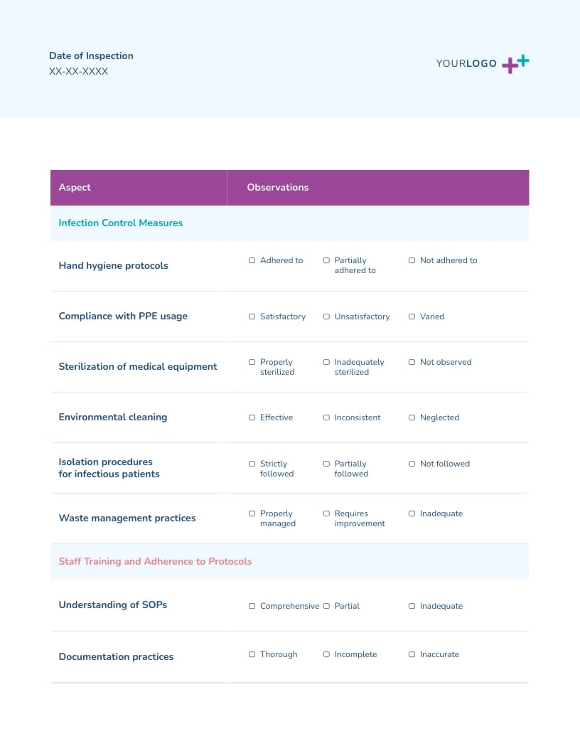 Hospital Inspection Report Template | Visme