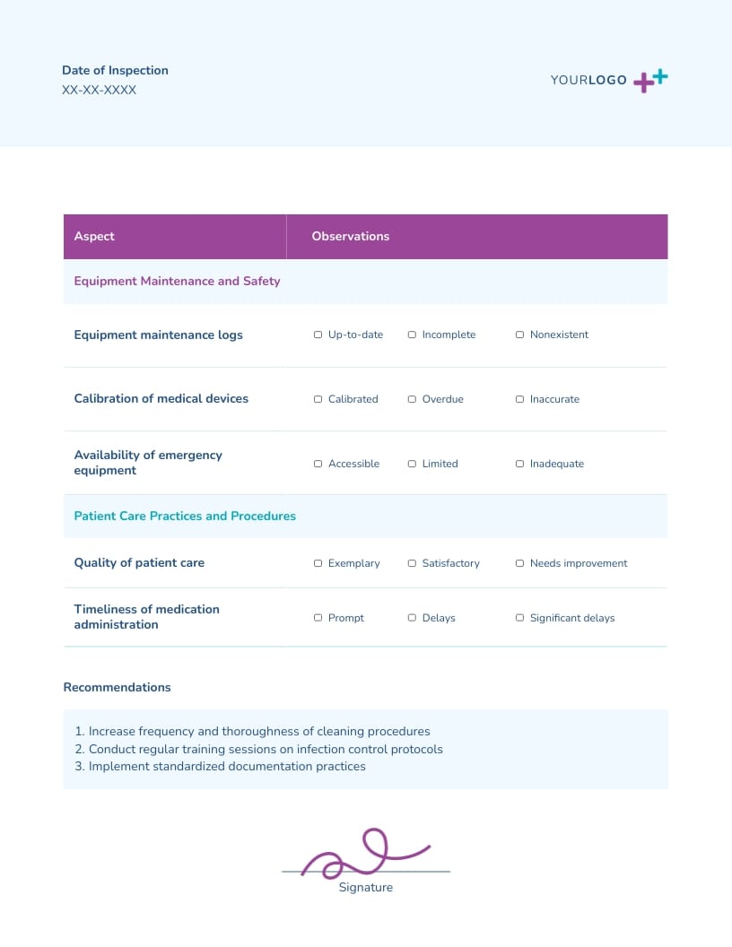 Hospital Inspection Report Template | Visme