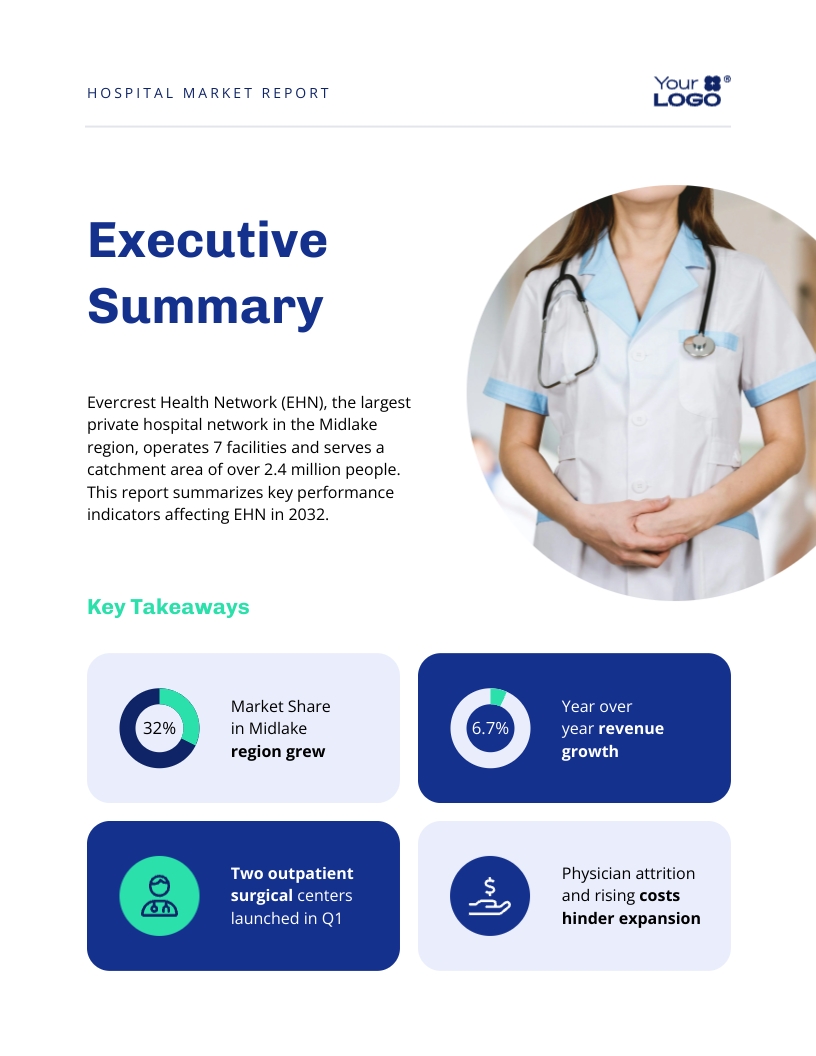 Hospital Market Report Template | Visme