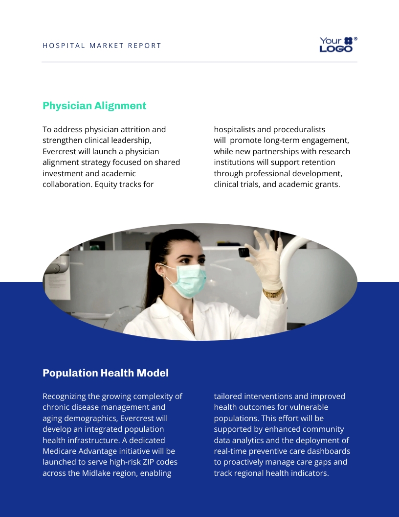 Hospital Market Report Template | Visme