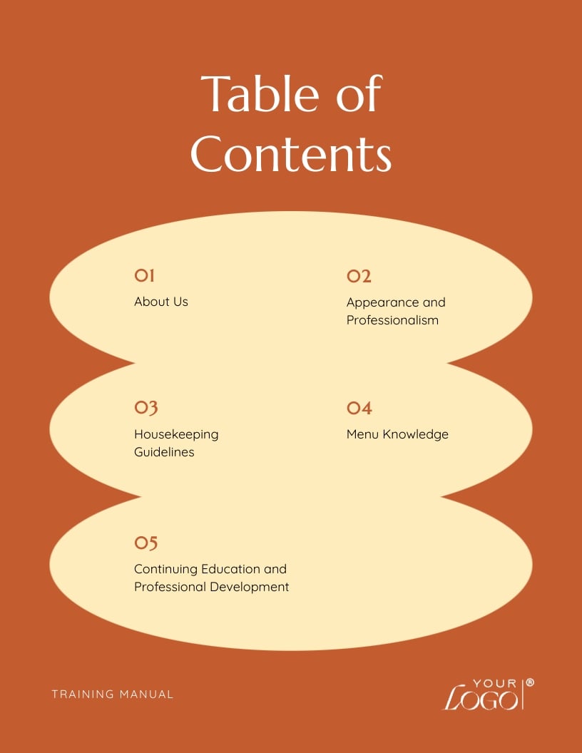 Hospitality Training Manual Template | Visme