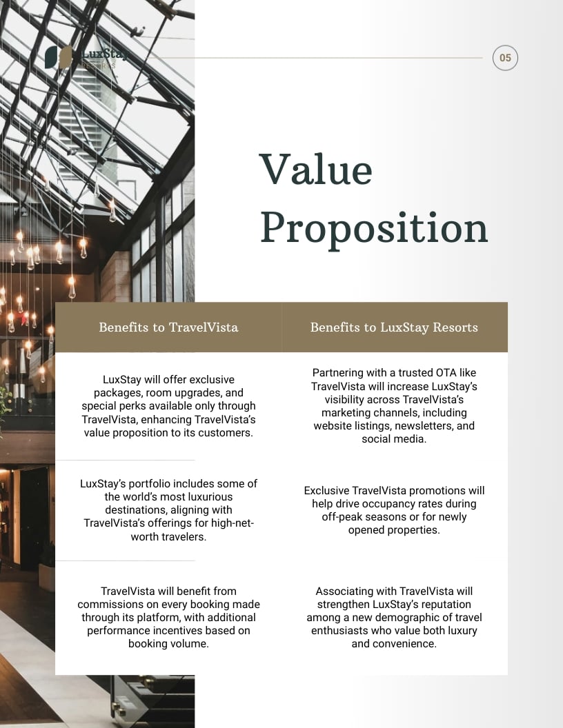 Hotel Partnership Proposal Template | Visme