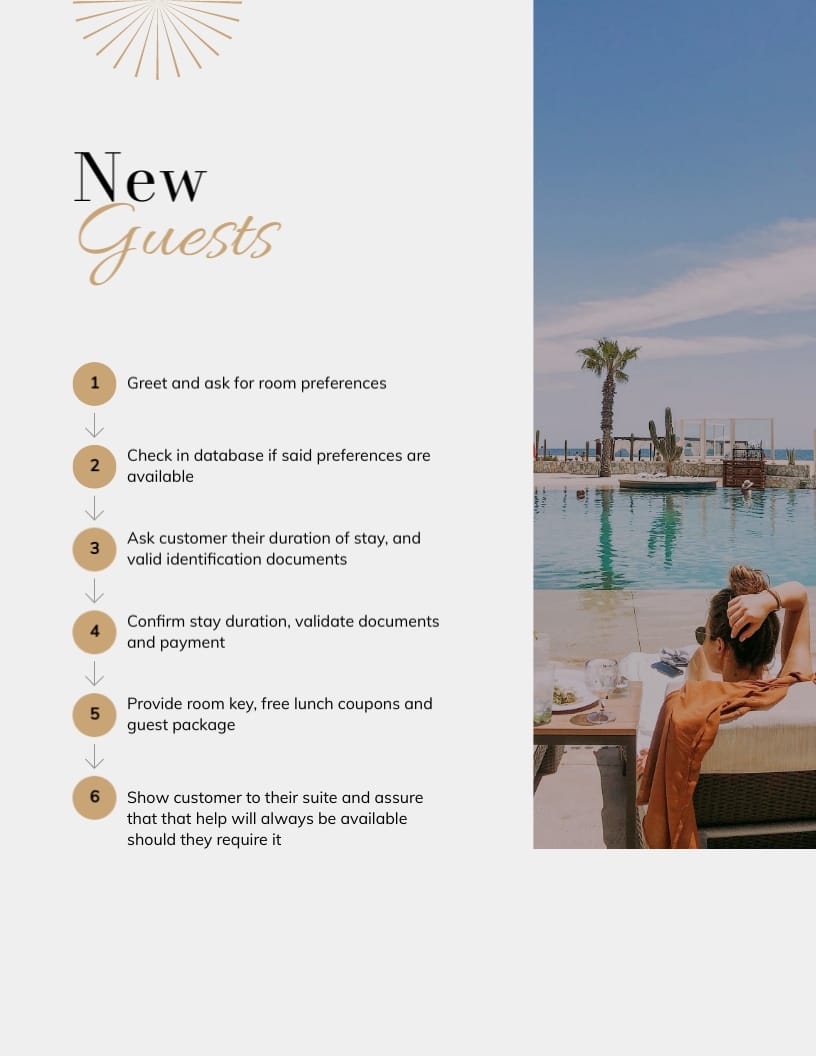 Hotel and Hospitality SOP Plan Template | Visme