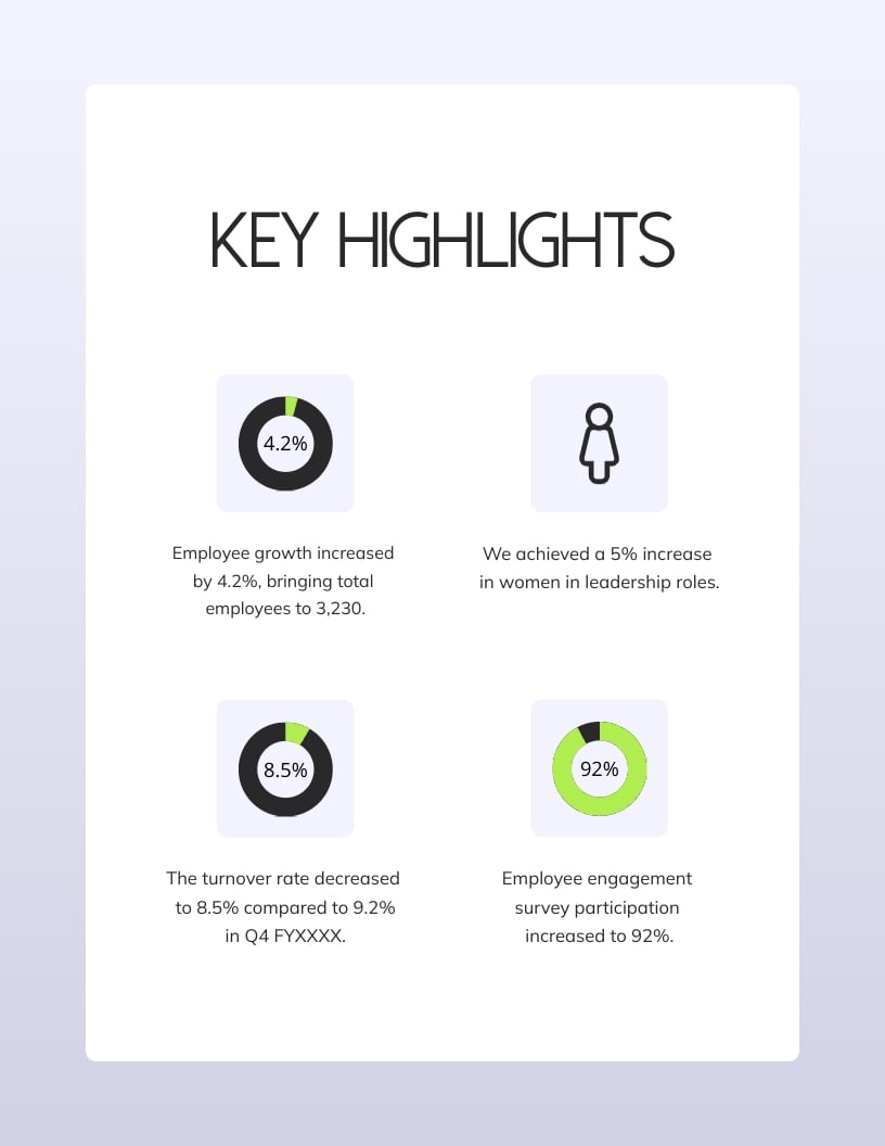 Human Resources Board Report Template | Visme