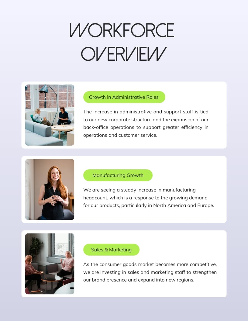 Human Resources Board Report Template | Visme