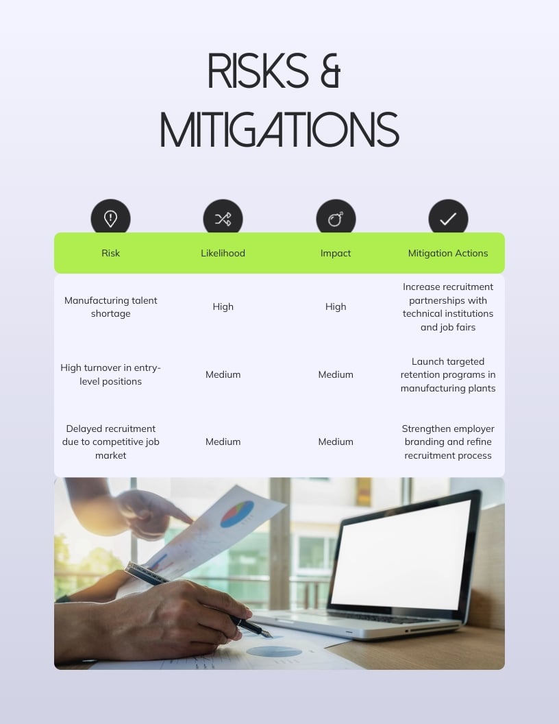 Human Resources Board Report Template | Visme