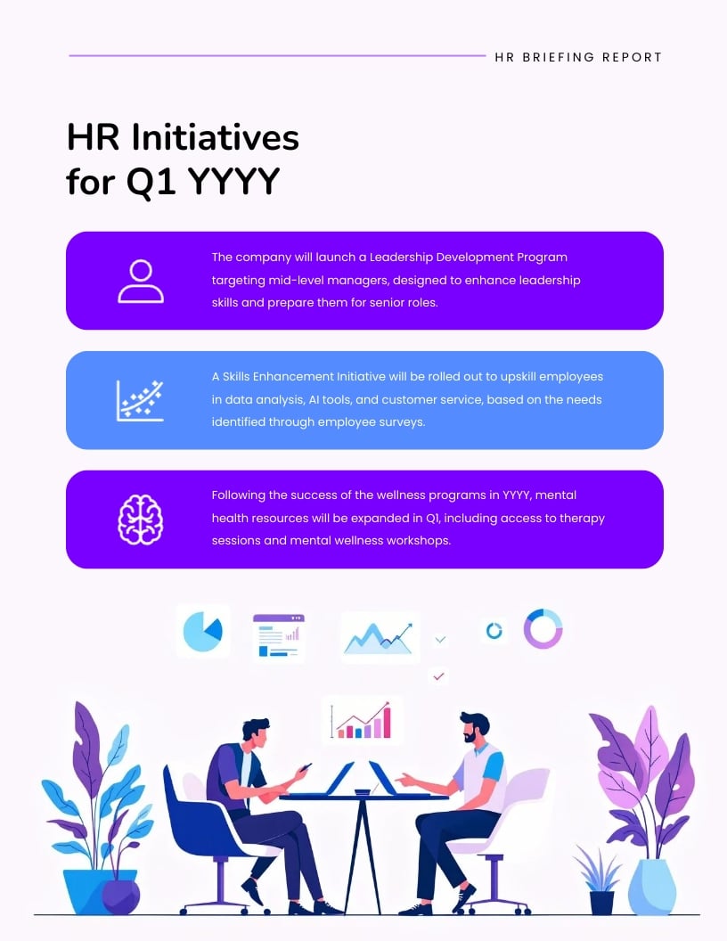 Human Resources HR Briefing Report Template | Visme