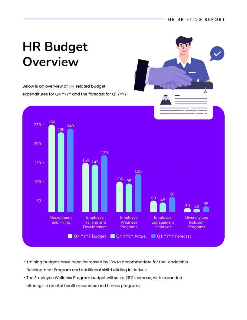 Human Resources HR Briefing Report Template | Visme