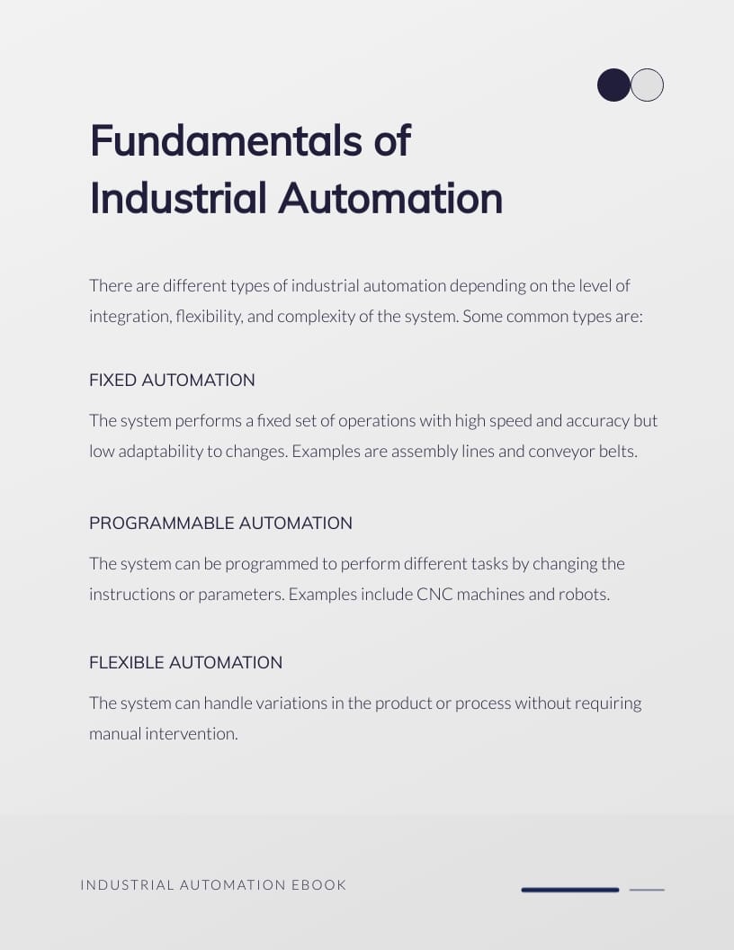 Industrial Automation Ebook Template | Visme
