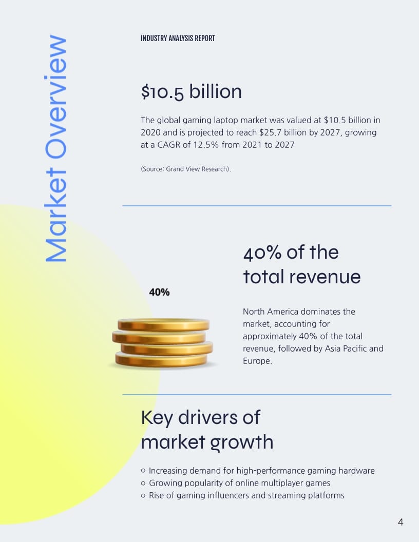 Industry Analysis Report Template | Visme