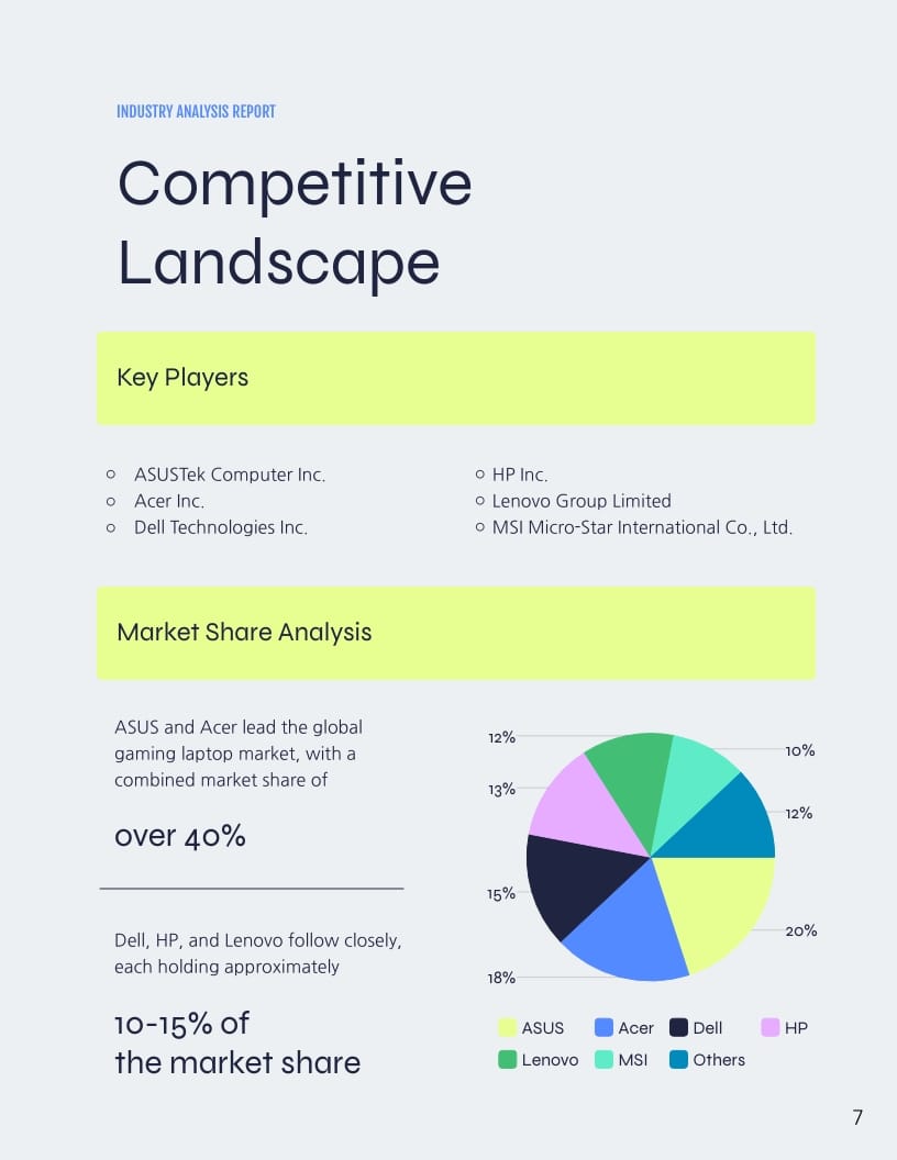 Industry Analysis Report Template | Visme