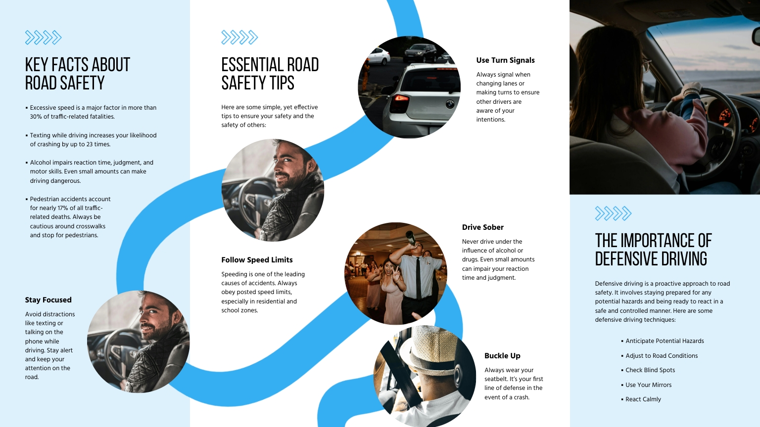 Informational Double Gate Fold Brochure Template | Visme