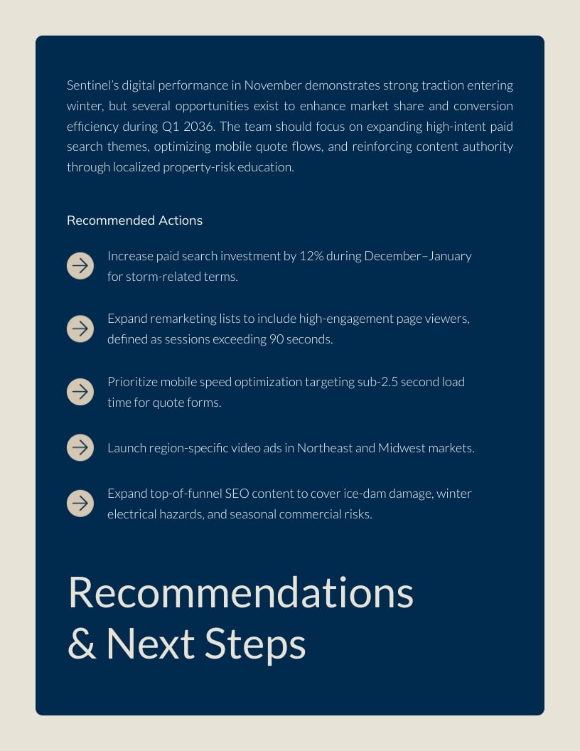 Insurance Marketing Report Template | Visme