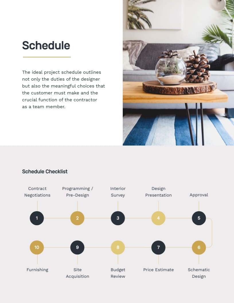 Interior Design Ebook 1 Template | Visme