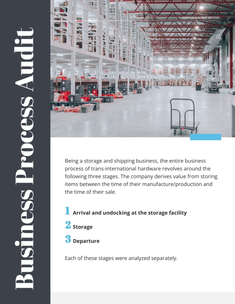 Internal Audit Report 2 Template | Visme