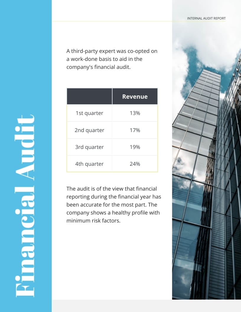 Internal Audit Report 2 Template | Visme