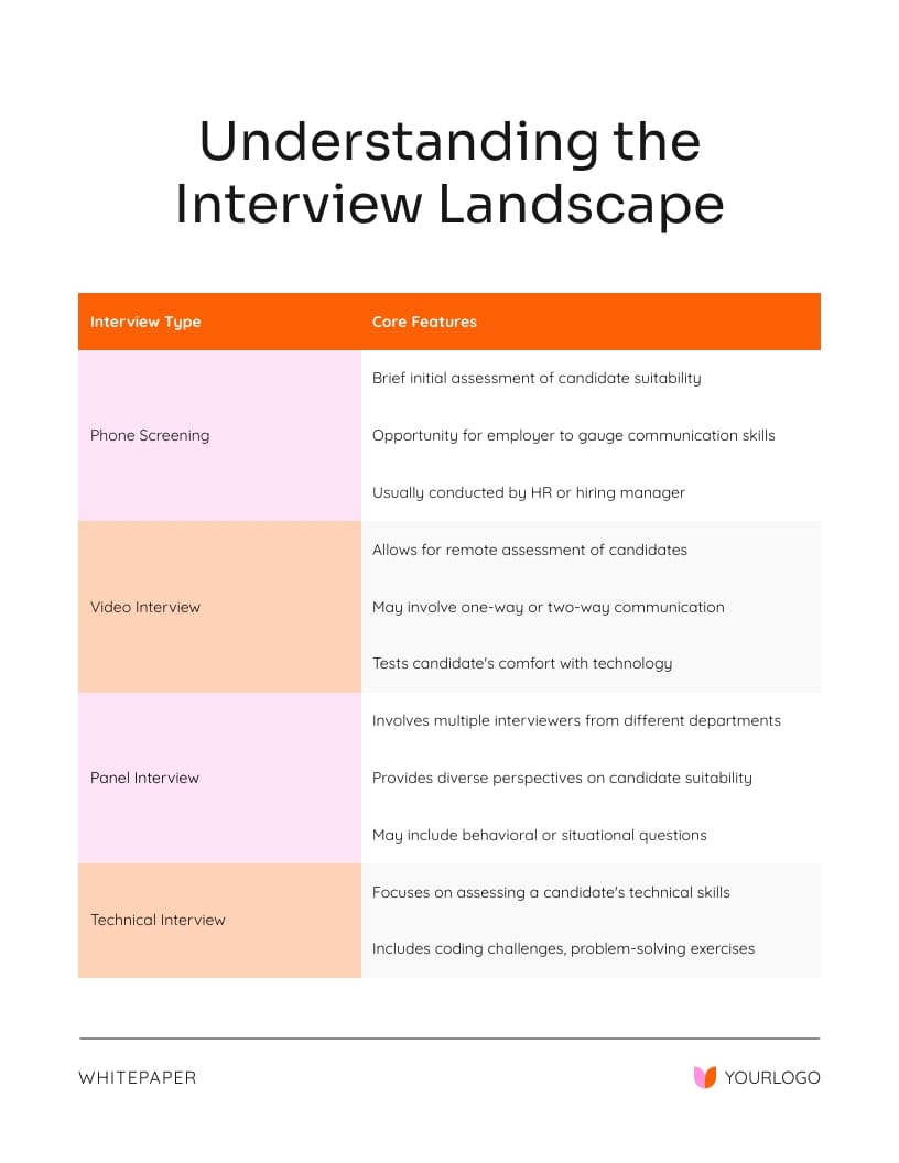 Interview Guide Whitepaper Template | Visme