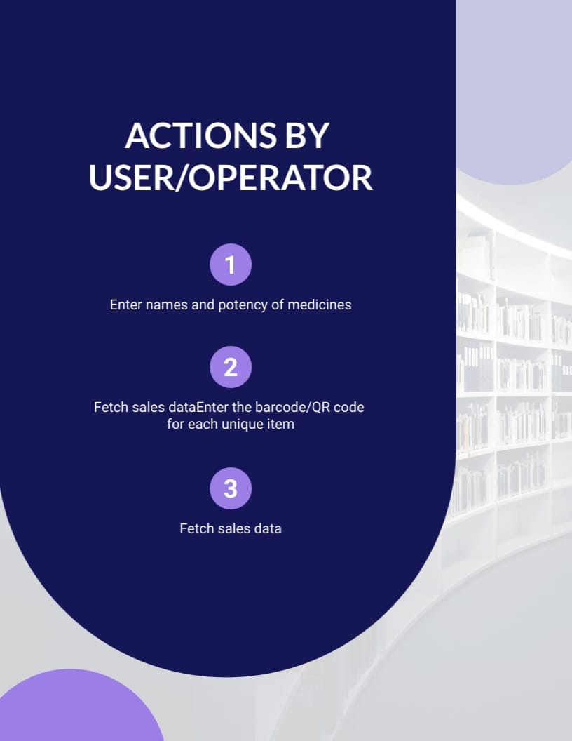 Inventory Management System Use Case Template | Visme