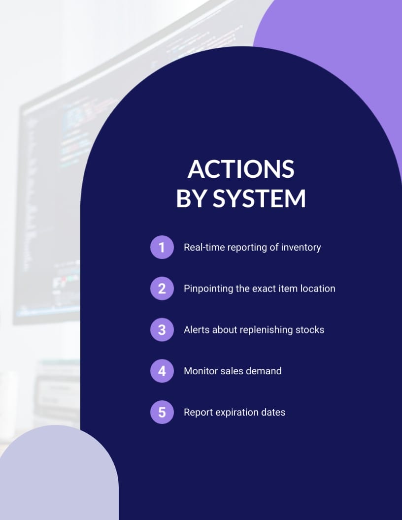 The Power of a Use Case Template & How to Create One for Your Next Project
