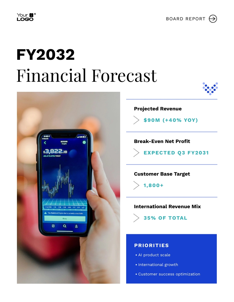 Investor Board Report Template | Visme