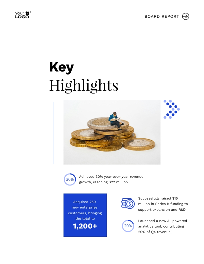 Investor Board Report Template | Visme