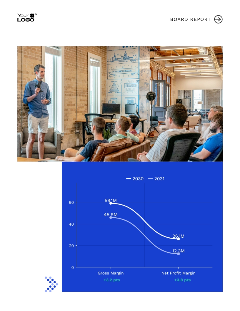 Investor Board Report Template | Visme